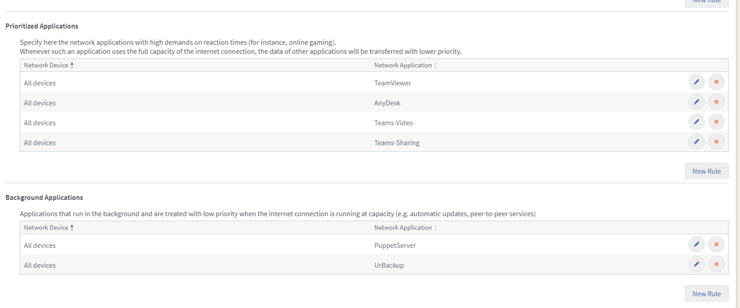 traffic prioritization - improving voip on your home network | simpligo ...